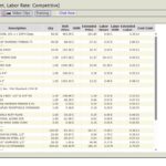 Electrical Estimating Software | Red Rhino
