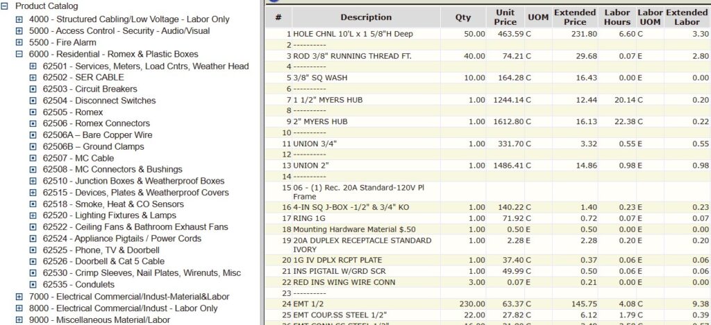 Electrical Estimating Software | Red Rhino